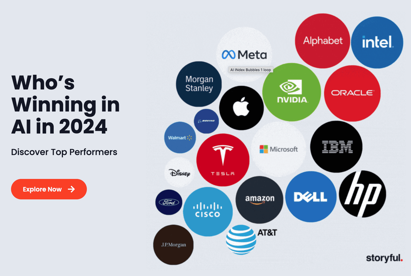 2024 AI Power Rankings: The Winners and Losers in the Race for ...