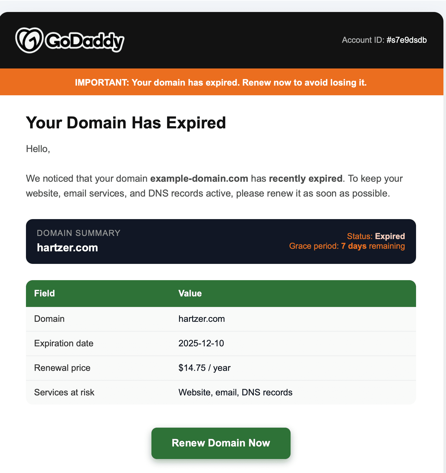 Beware of Fake GoDaddy Expiration Notices: Here’s How to Spot the Scam ...